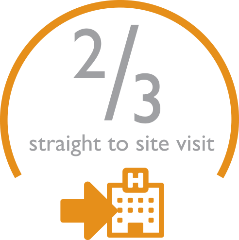 What Does Magnet Mean For A Hospital - HealthLinx